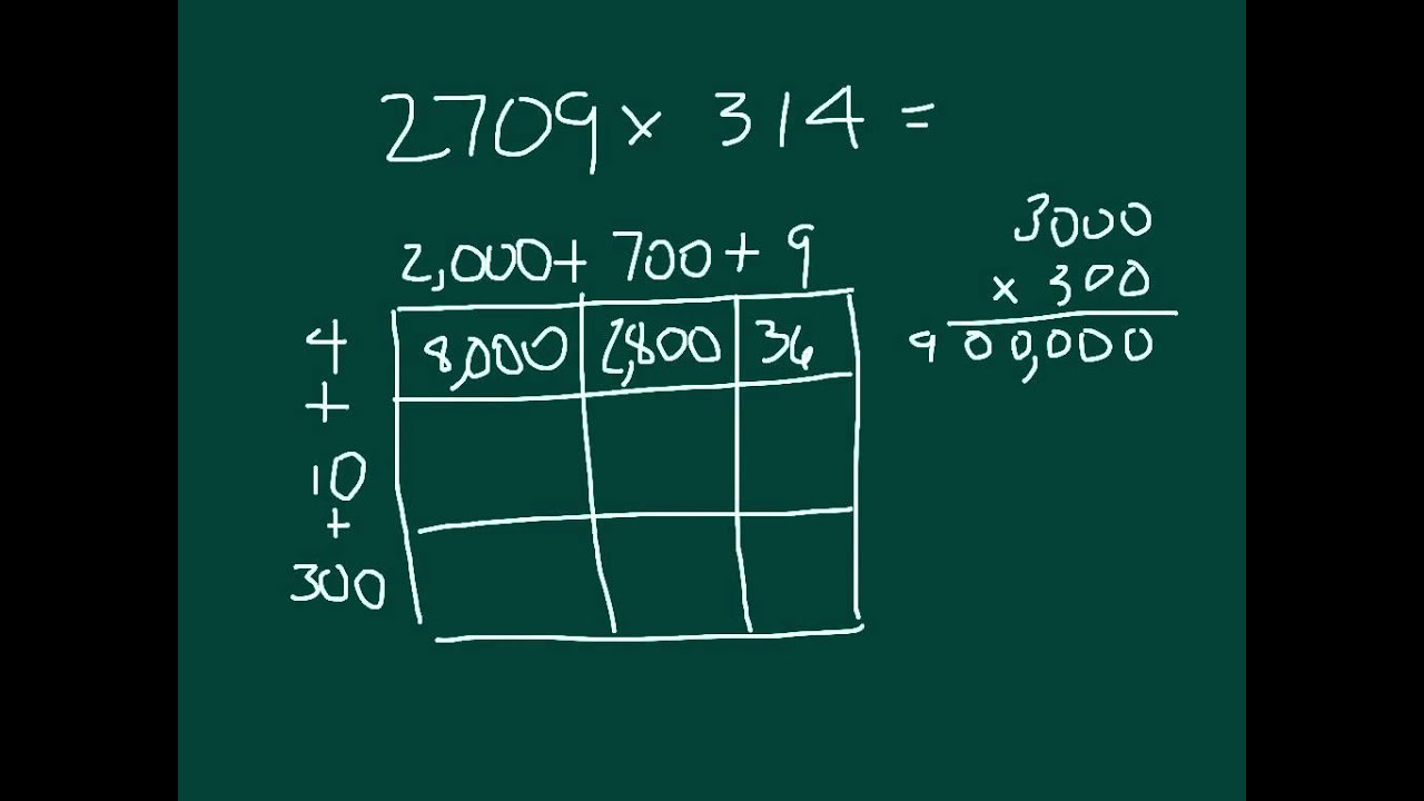 Multiplication Times 3 Worksheet Multiplication Worksheets Multiplication Times 3 Worksheet Multiplication Worksheets