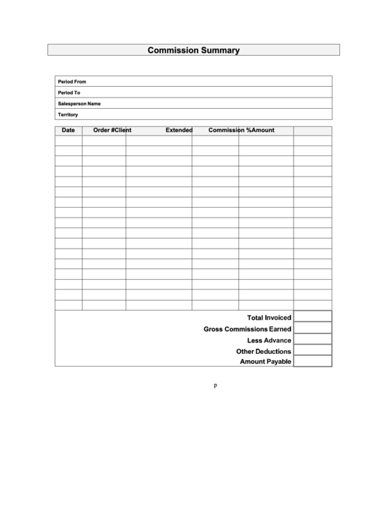 Free Multiplication Fact Sheet Multiplication Worksheets