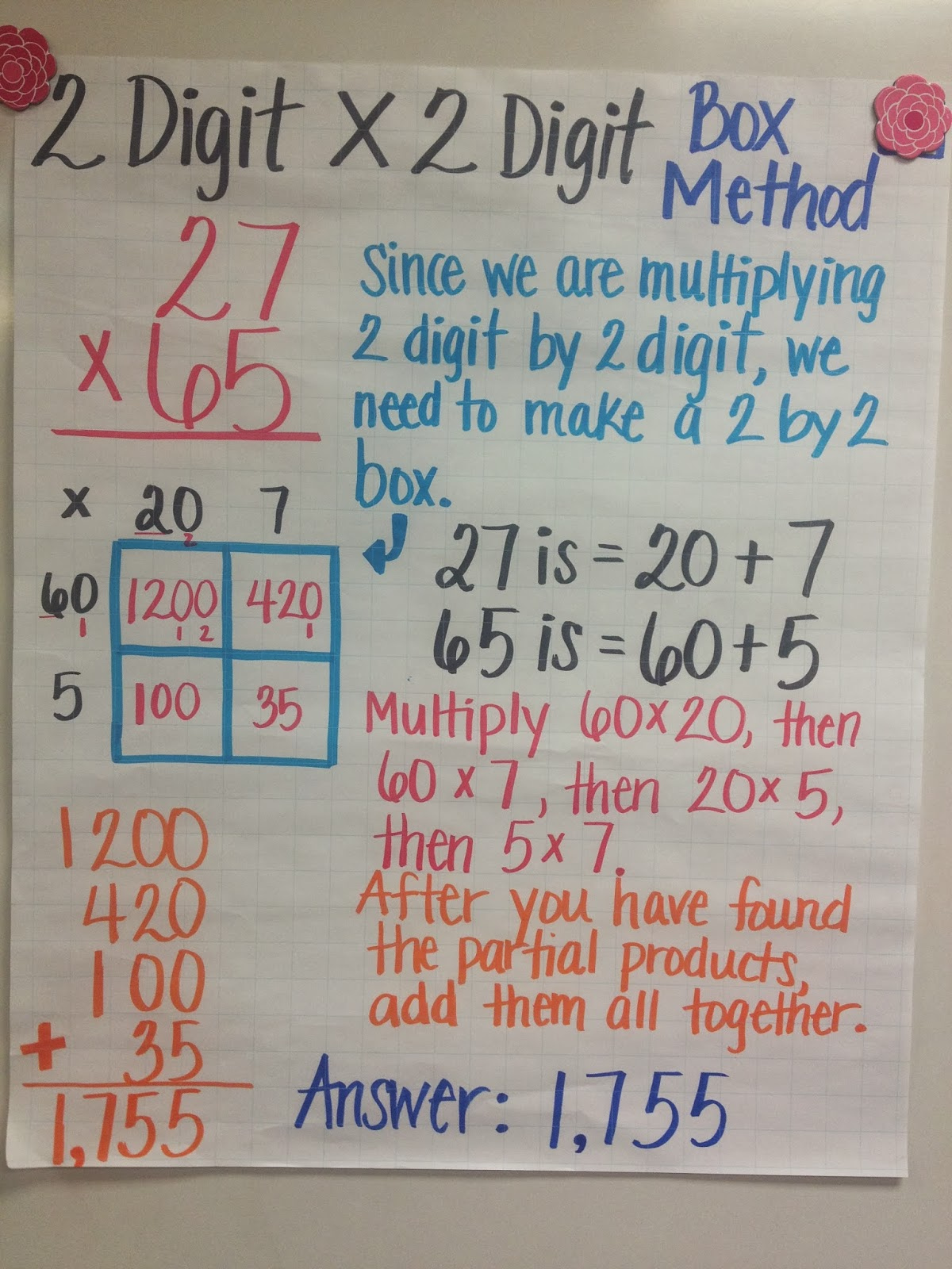 Two Digit By Two Digit Multiplication Area Model Worksheets 