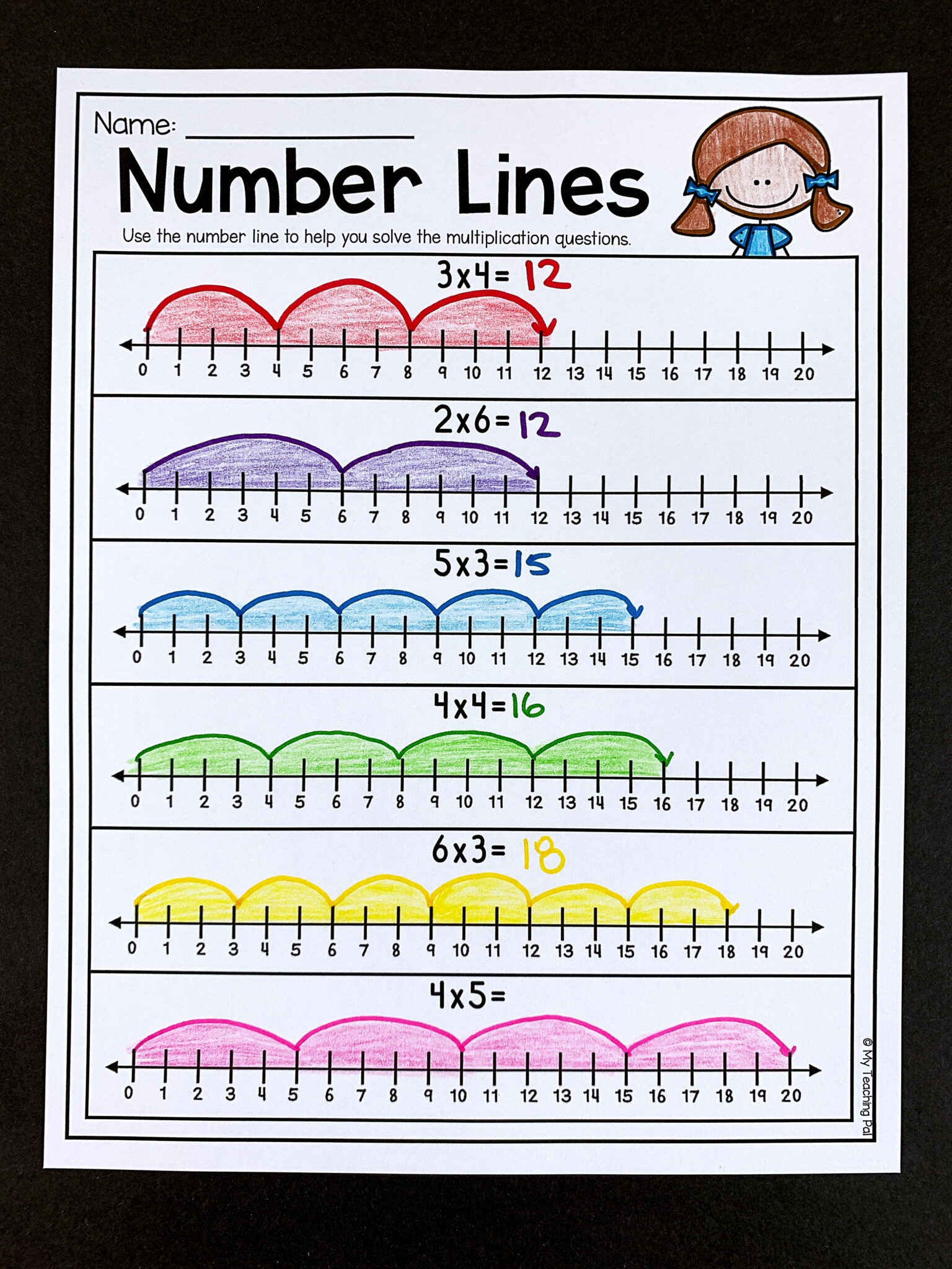 Number Line Multiplication Worksheet Grade 2 | Multiplication Worksheets