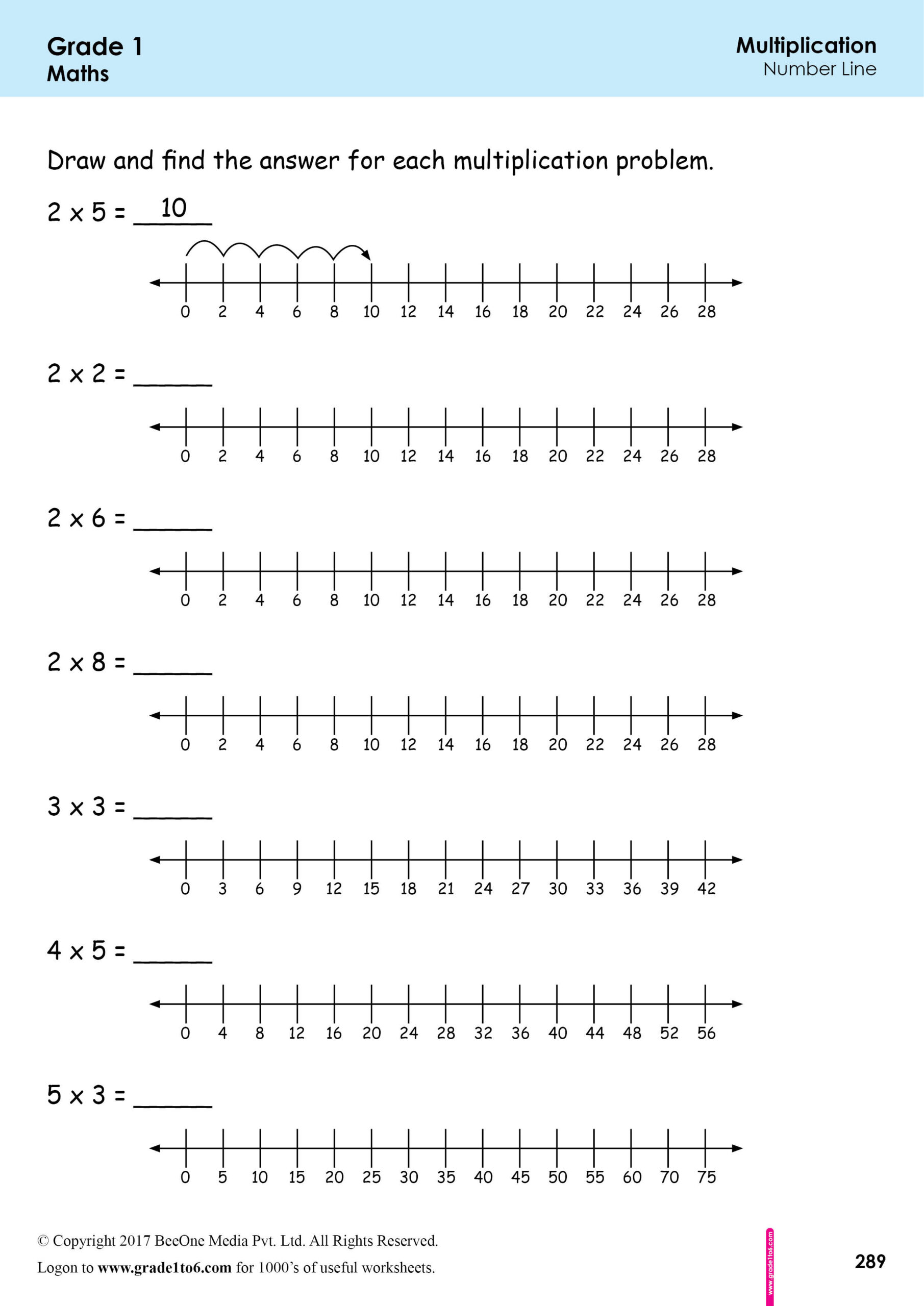 Number Line Multiplication Worksheet Multiplication Worksheets