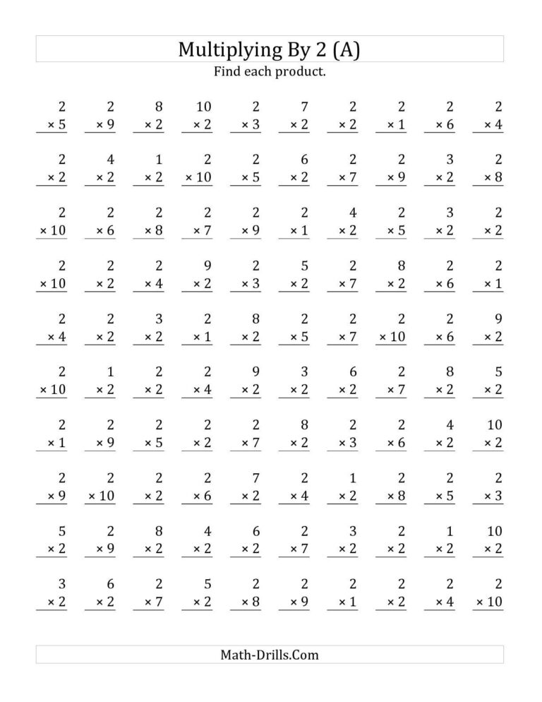 Multiplication Worksheets 1 10 Times Tables Worksheets | Multiplication ...