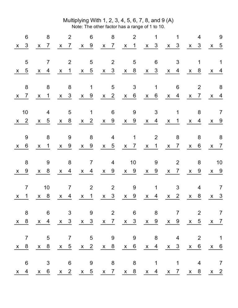 Multiplication Worksheets X2 X3 PrintableMultiplication ...