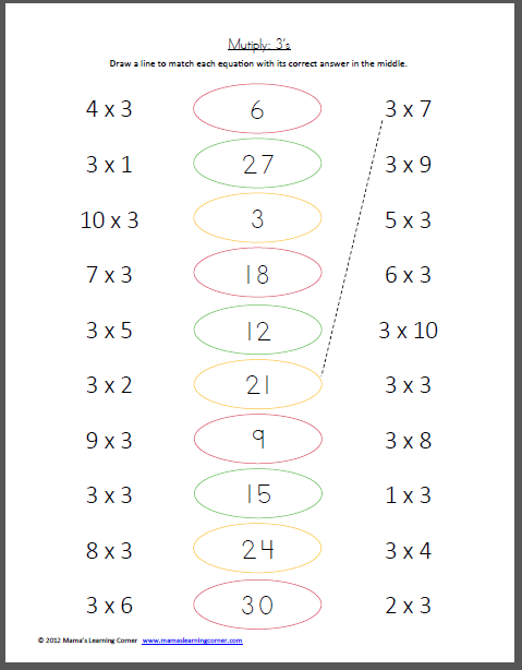 Free Printable Multiplication Worksheets 3s Multiplication Worksheets