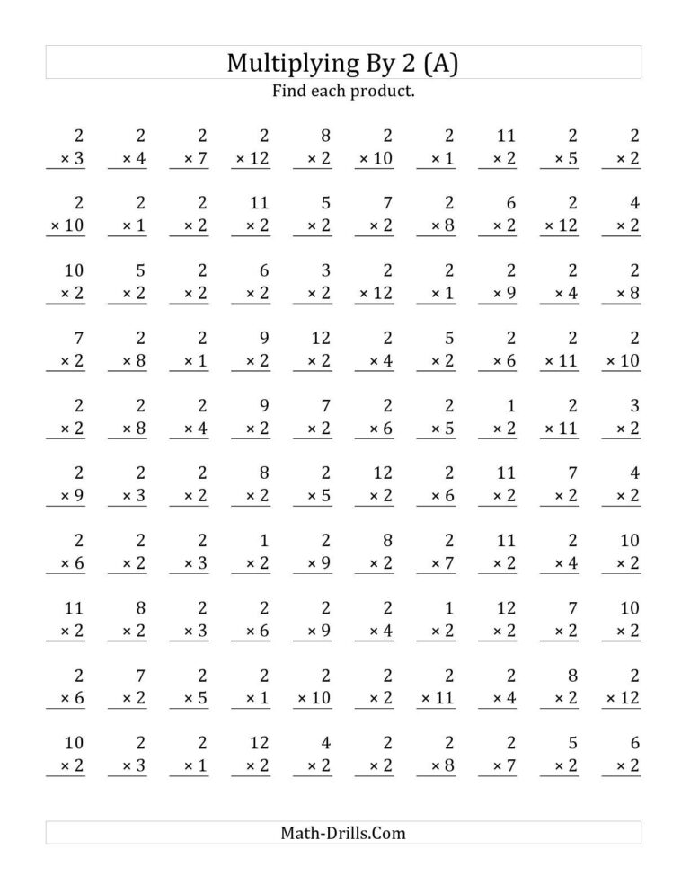 1 Minute Math Drills Multiplication | Multiplication Worksheets