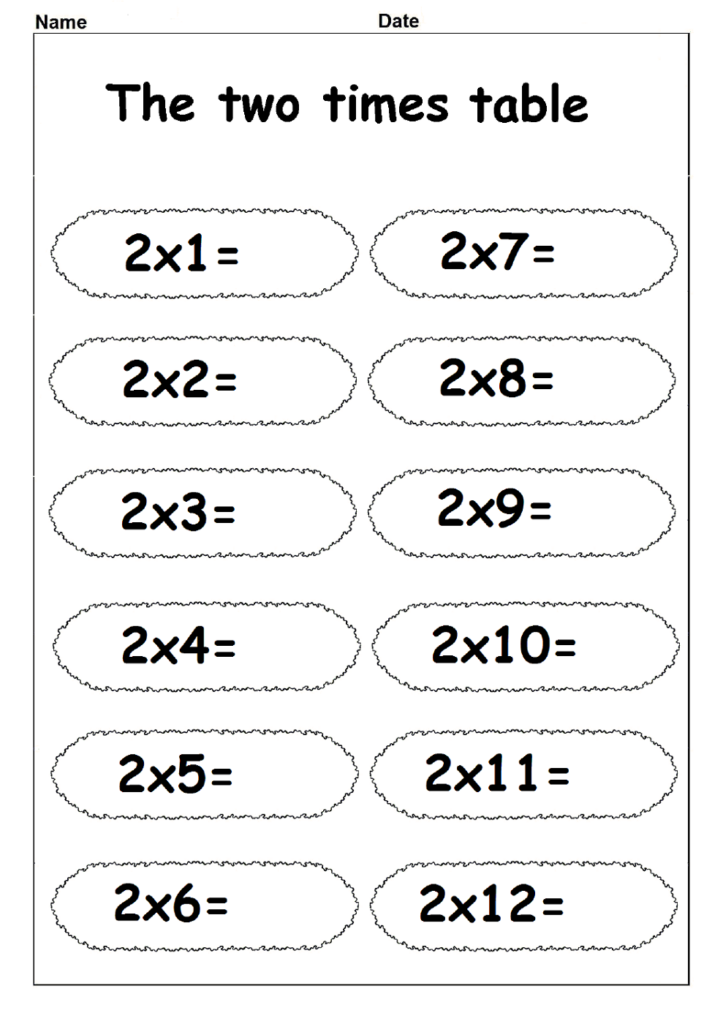 Multiplication 2s Worksheet | Multiplication Worksheets