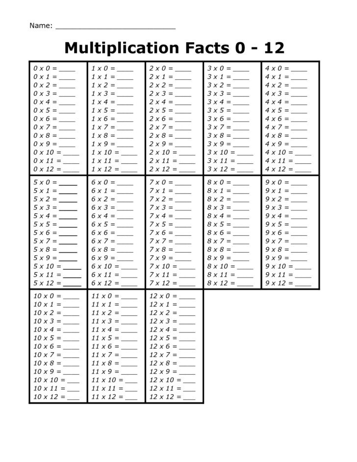 Printable Blank Multiplication Table 0 12 PrintableMultiplication ...