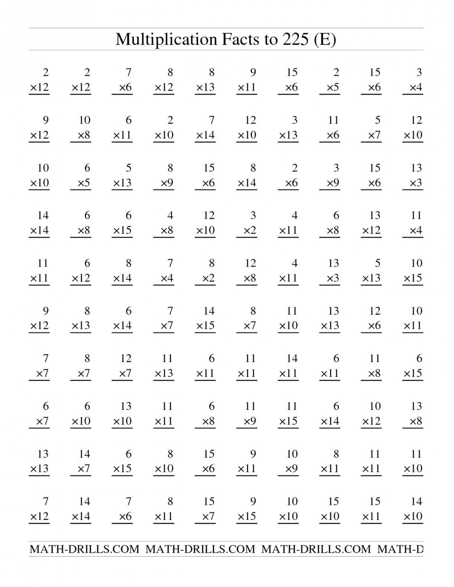 Multiplication Fact Practice Worksheets | Multiplication Worksheets