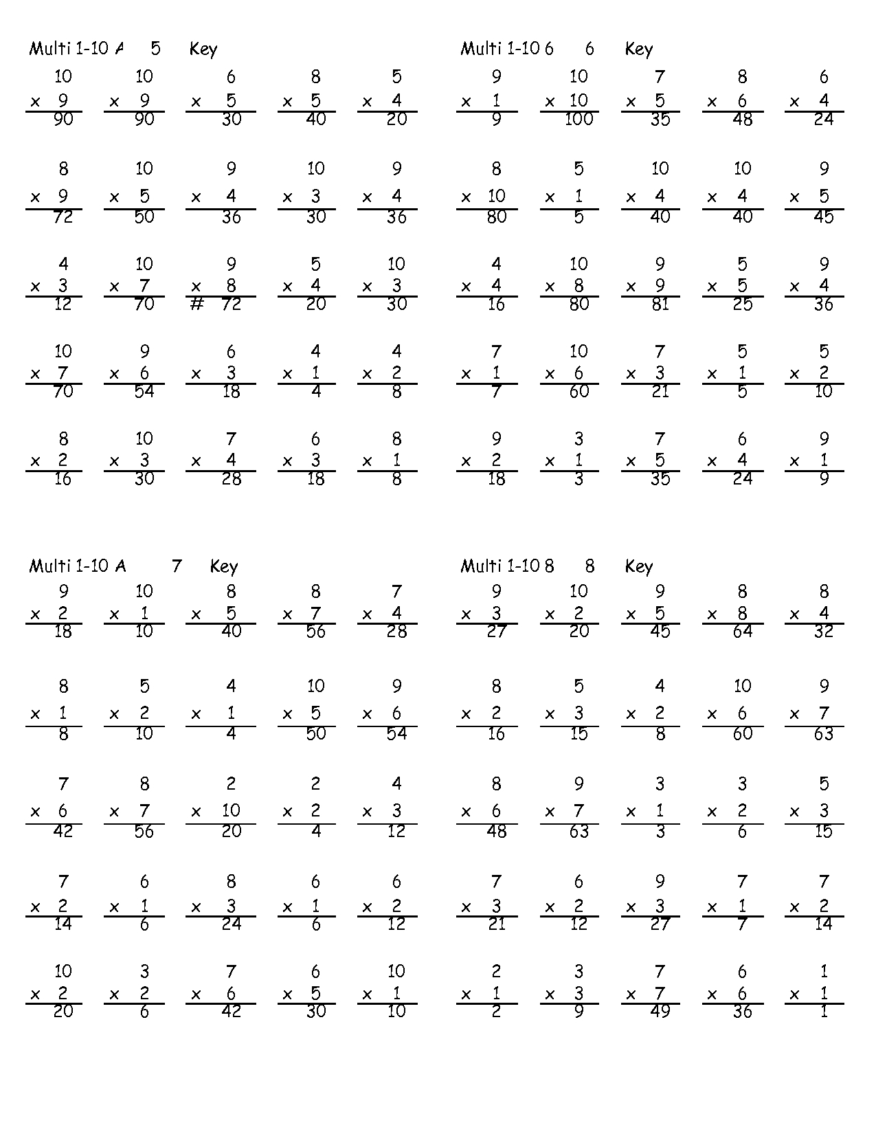 Multiplication Worksheets Printable Grade 5 Multiplication Worksheets Multiplication Worksheets Printable Grade 5 Multiplication Worksheets
