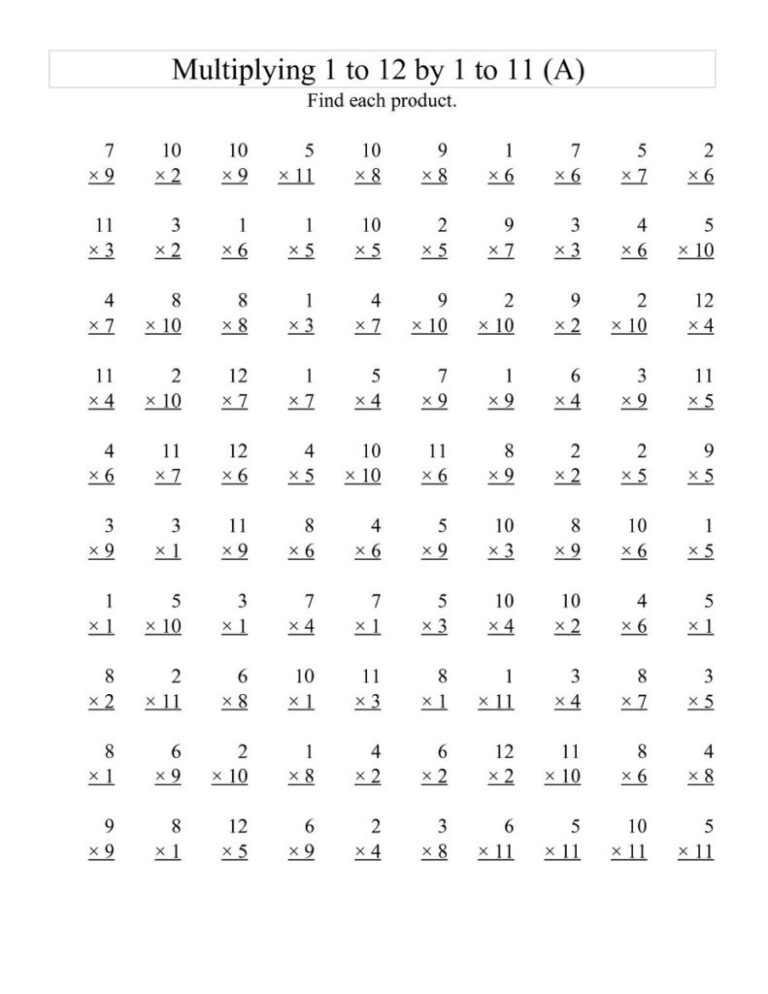 Multiplication Drill Worksheets 1-12 | Multiplication Worksheets