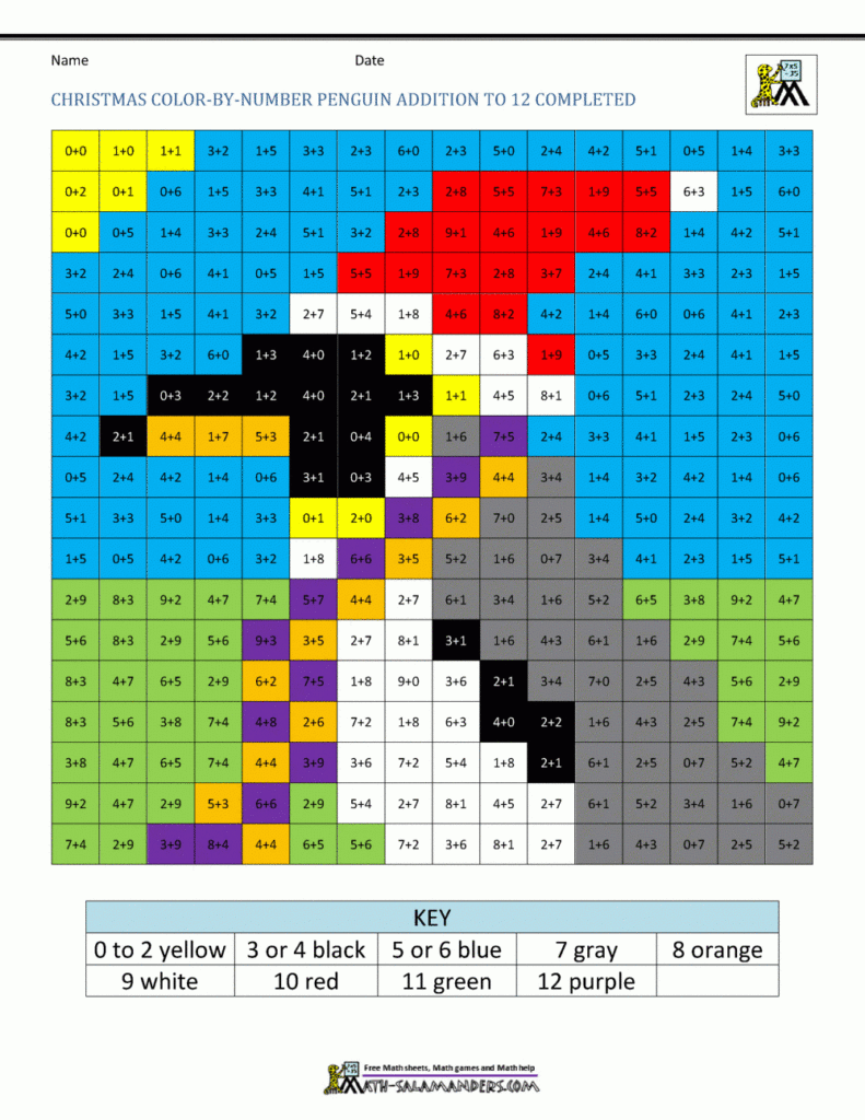 Christmas Math Coloring Worksheets 3rd Grade | Multiplication Worksheets