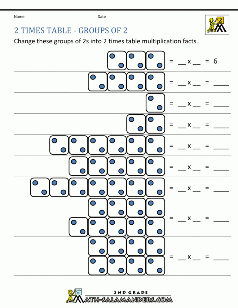 Multiplication by Grouping Worksheets | Multiplication Worksheets
