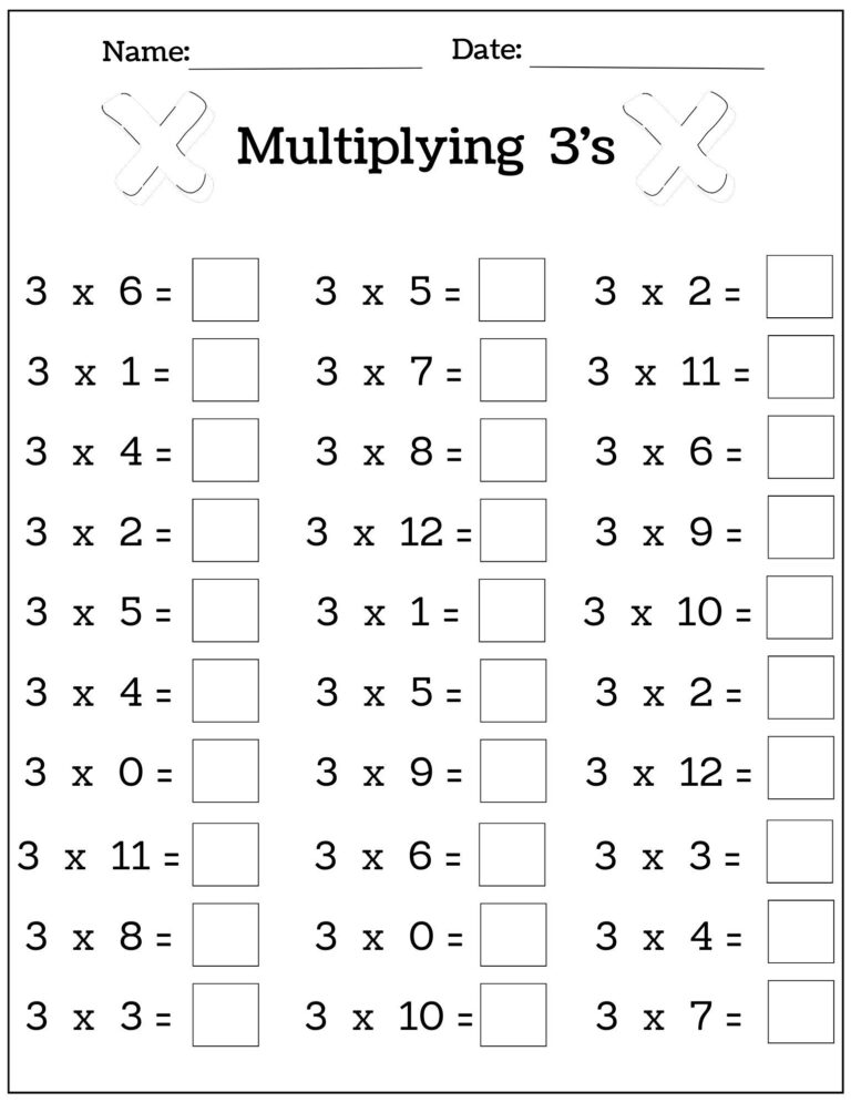 Free Basic Multiplication Worksheets | Multiplication Worksheets