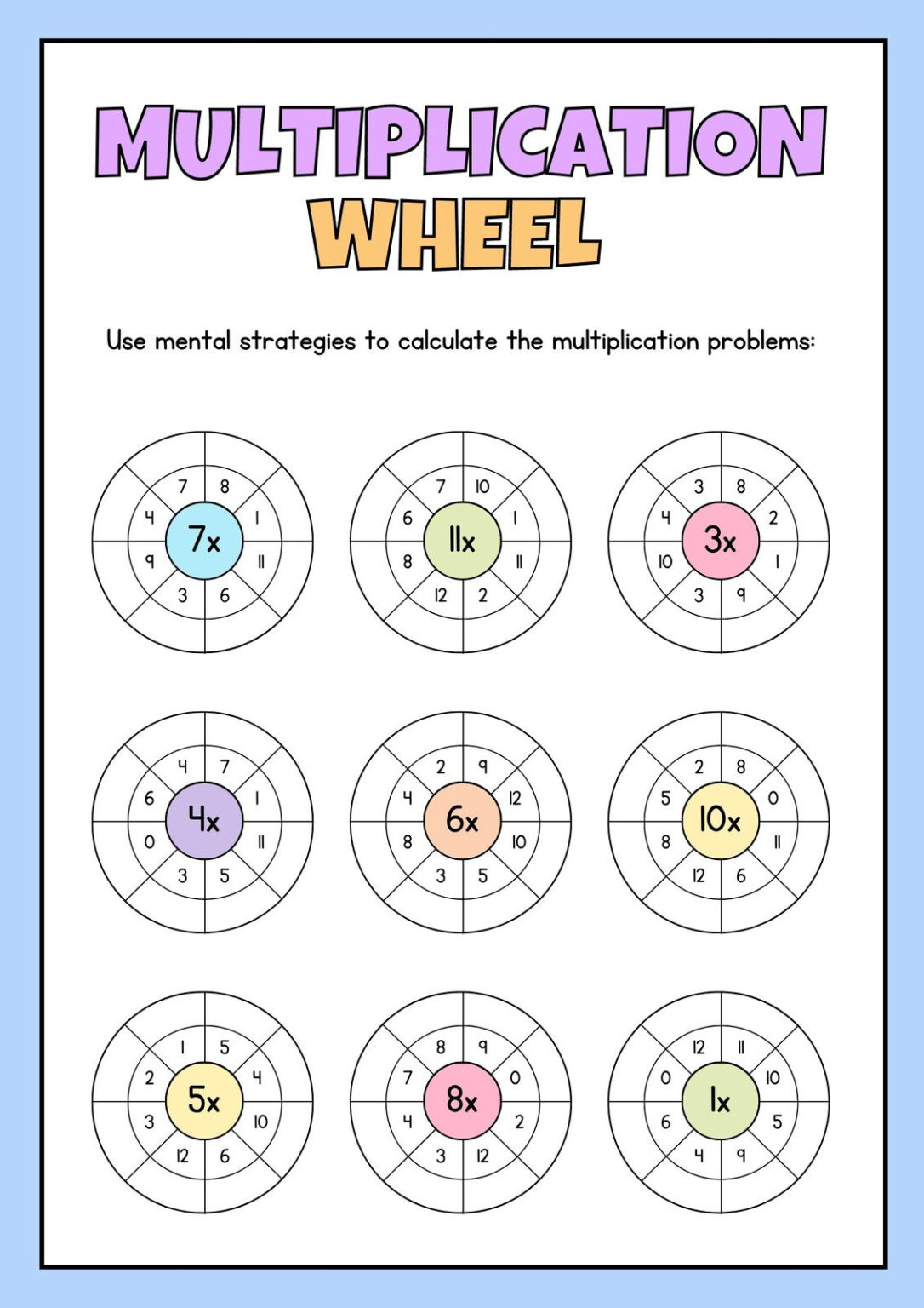 Beginner Multiplication Worksheets Free | Multiplication Worksheets
