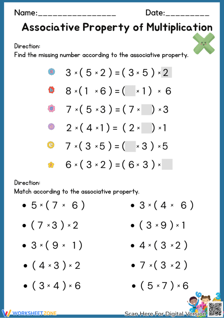 Multiplication Commutative Property Worksheets | Multiplication Worksheets