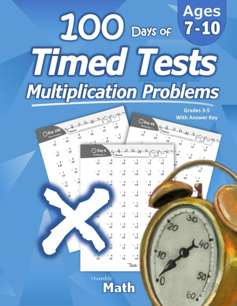 Multiplication Speed Drills 100 Daily Timed Tests Printable ...