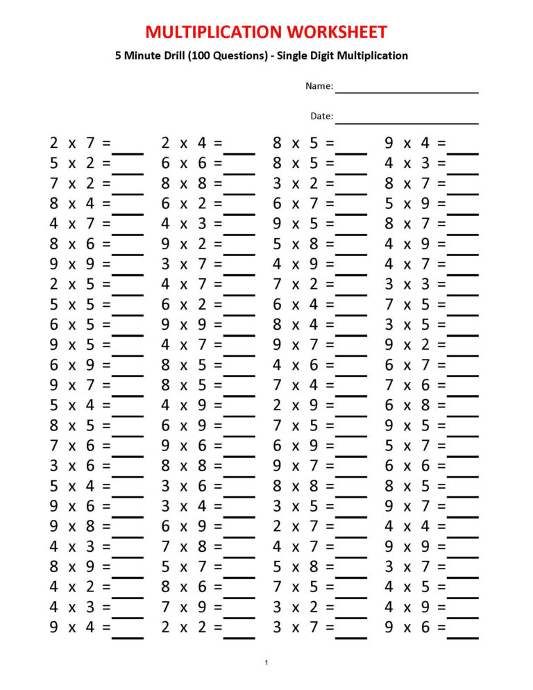 Multiplication Mad Minute Worksheets | Multiplication Worksheets