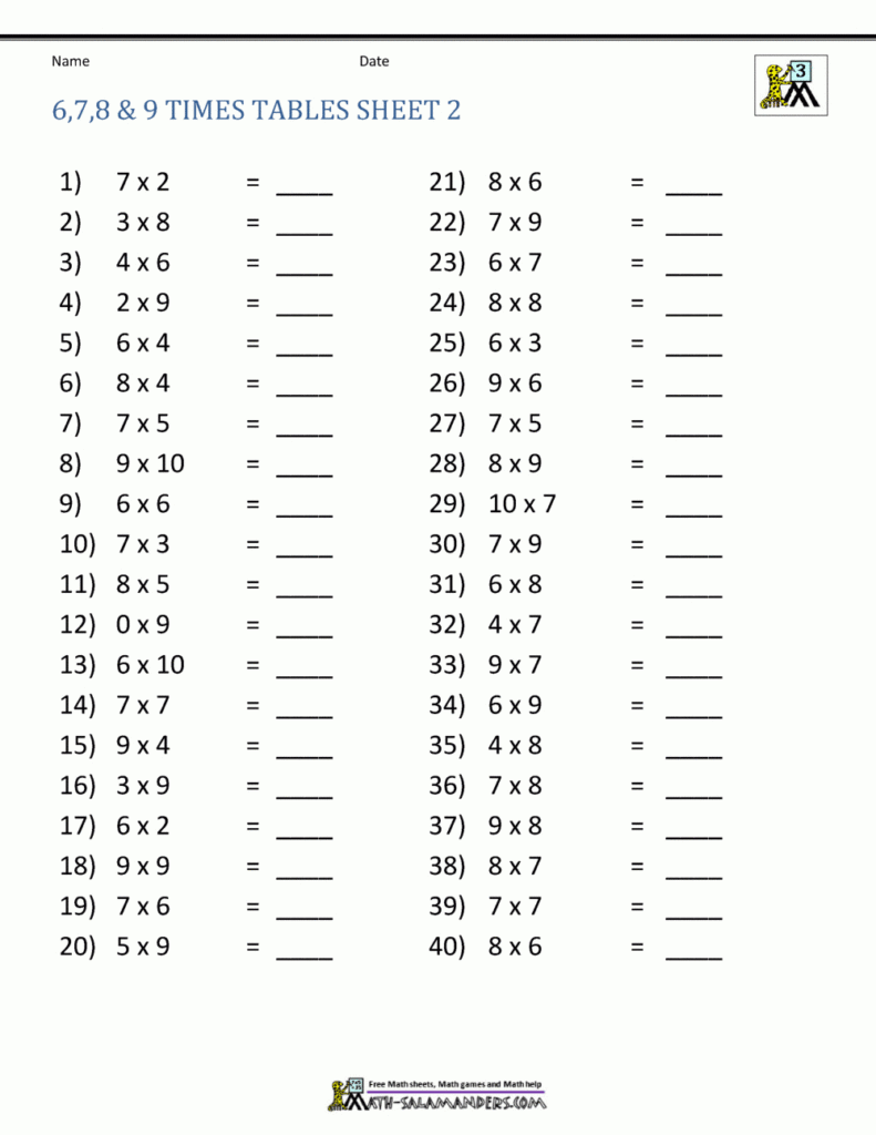 Mixed Multiplication Facts Worksheets | Multiplication Worksheets