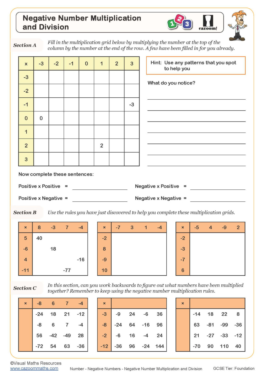 Multiplication of Negative Numbers Worksheet | Multiplication Worksheets