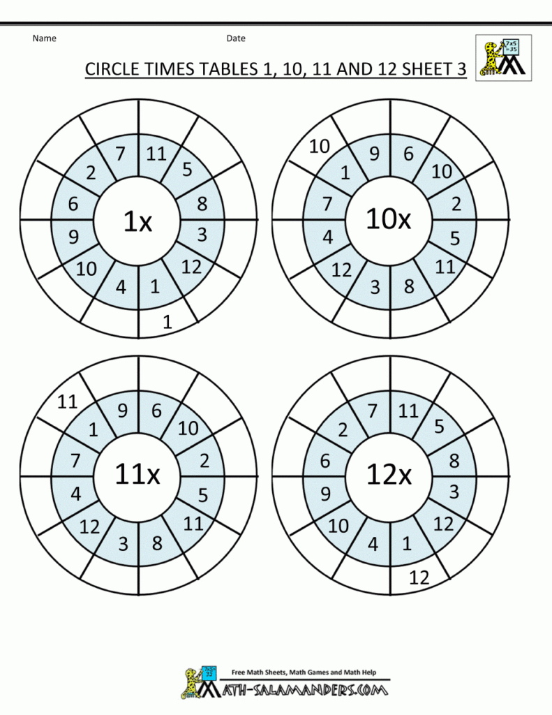 Multiplication Facts 1 12 Worksheets | Multiplication Worksheets