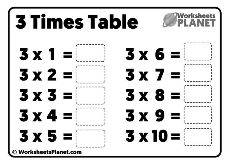 3 Multiplication Table Worksheet | Multiplication Worksheets
