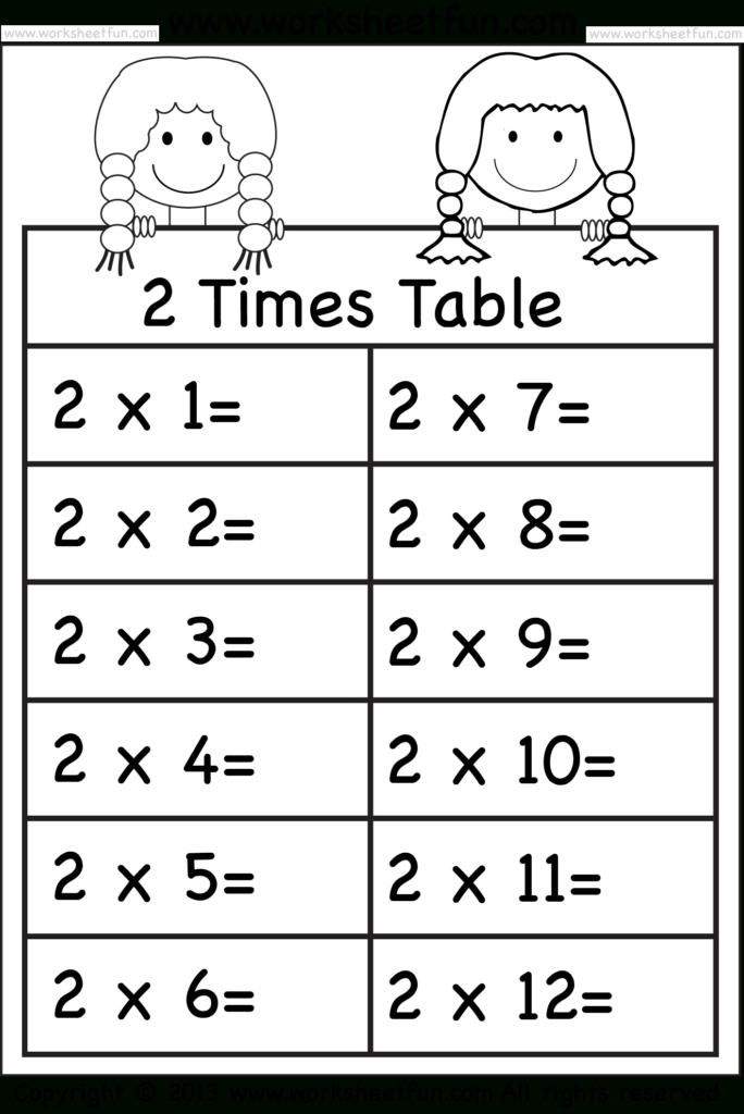Multiplication by 2s Worksheets | Multiplication Worksheets