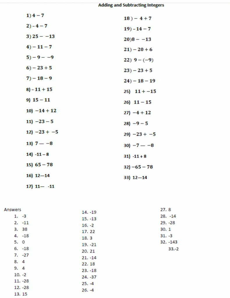 Addition Subtraction Multiplication and Division of Integers Worksheets ...
